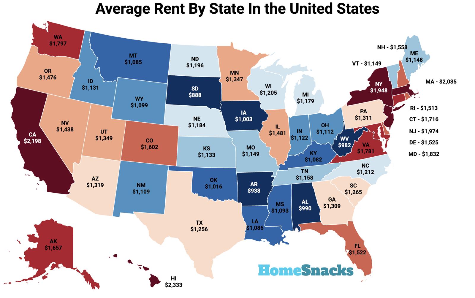 States With The Highest And Lowest Rent In The US For October 2025