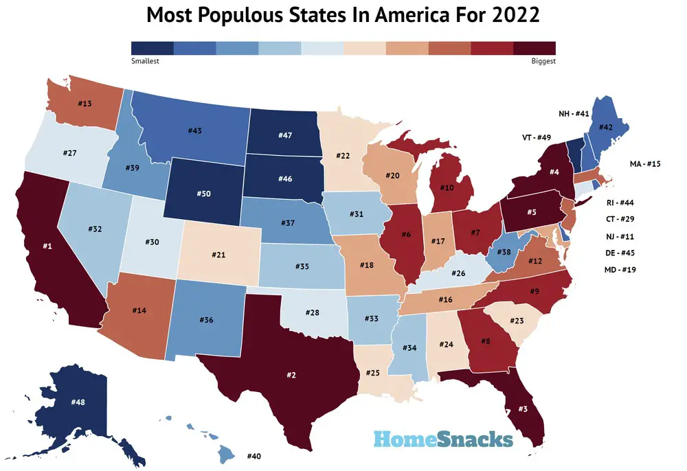 Most Populous States In America For 2022: Population By State
