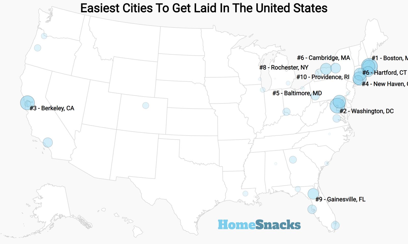 Easiest Cities To Get Laid In The United States For 2026