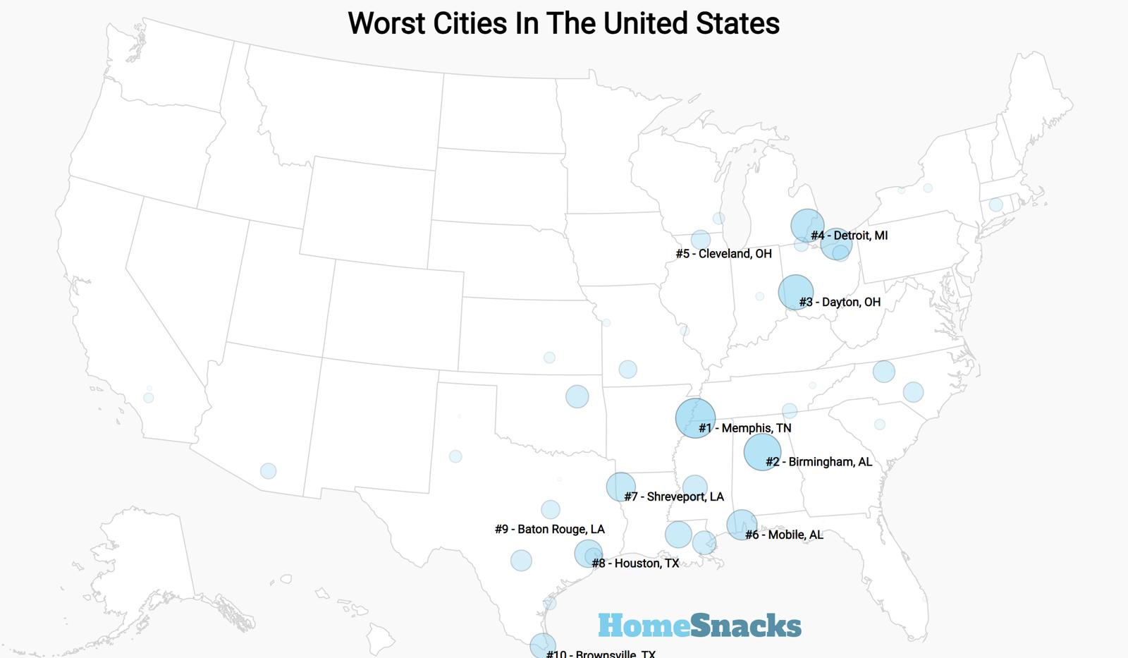 10 Worst Places To Live In The United States [2026]